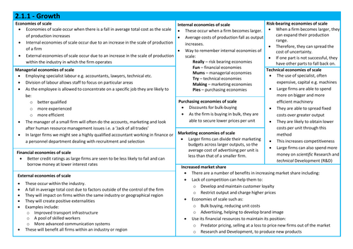 A-level Edexcel Economics B - 2.1 Notes | Teaching Resources