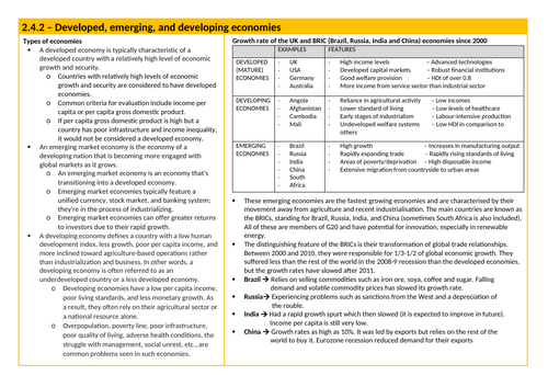 A-level Edexcel Economics B - 2.4 Notes | Teaching Resources