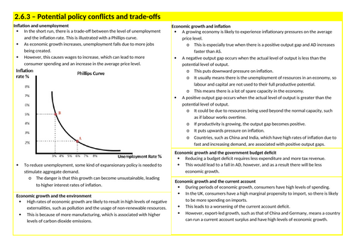 A-level Edexcel Economics B - 2.6 Notes | Teaching Resources