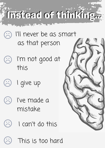 'Growth Mindset'/ 'Positive Thinking' Classroom Display | Teaching ...