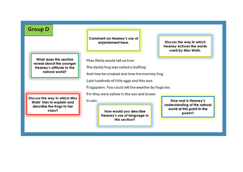 Teaching English: Poetry - Seamus Heaney's 'Death of a Naturalist ...
