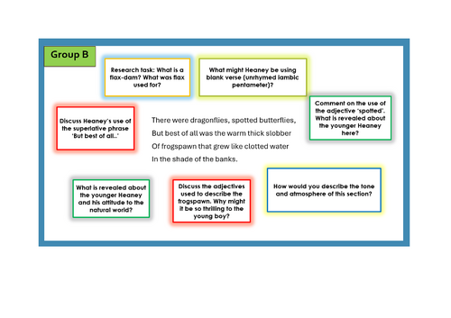 Teaching English: Poetry - Seamus Heaney's 'Death of a Naturalist ...