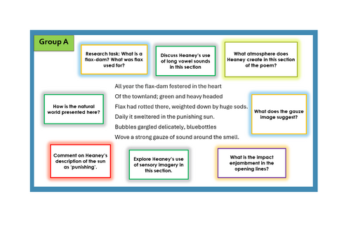 Teaching English: Poetry - Seamus Heaney's 'Death of a Naturalist ...