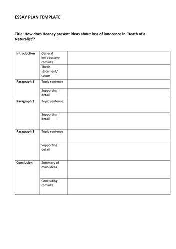 Teaching English: Poetry - Seamus Heaney's 'Death of a Naturalist ...