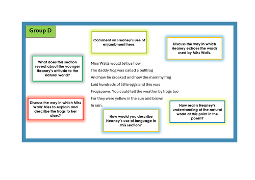 Teaching English: Poetry - Seamus Heaney's 'Death of a Naturalist ...