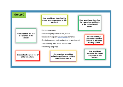 Teaching English: Poetry - Seamus Heaney's 'Death of a Naturalist ...