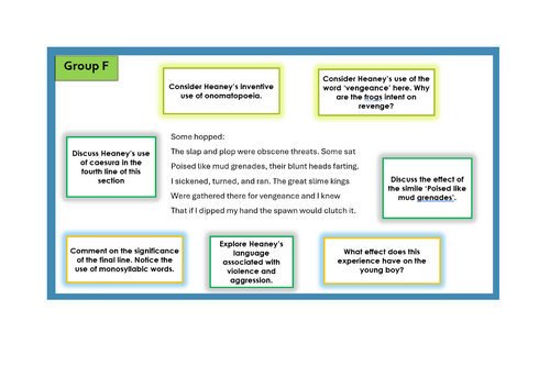Teaching English: Poetry - Seamus Heaney's 'Death of a Naturalist ...