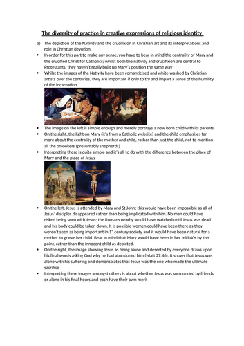 Revision notes for Edexcel Christianity | Teaching Resources
