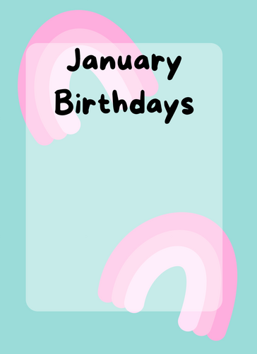 Birthday Display Pastel Rainbow | Teaching Resources