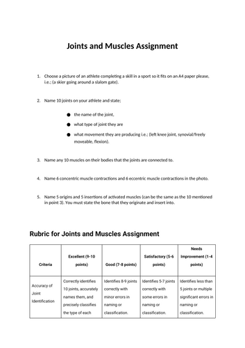 FREE Unit! B.1. SL Biomechanics. IB Sports Science new for 2024.Slides ...