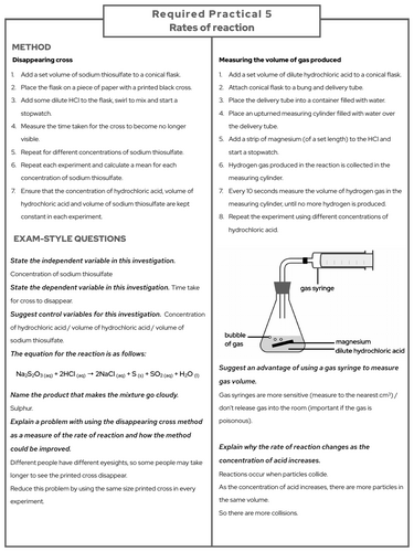Paper 2 Required Practical Revision Sheets / Notes Triple AQA GCSE ...