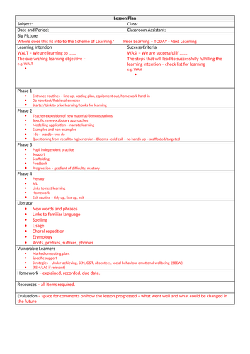 OFSTED Top Rated Lesson Plan in Minutes AI Guide | Teaching Resources