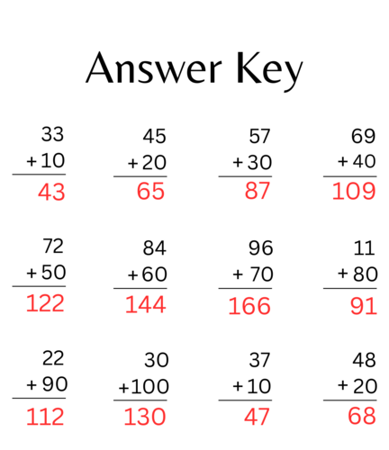 Printable adding multiples of 10 to a 2 digit number worksheet first ...