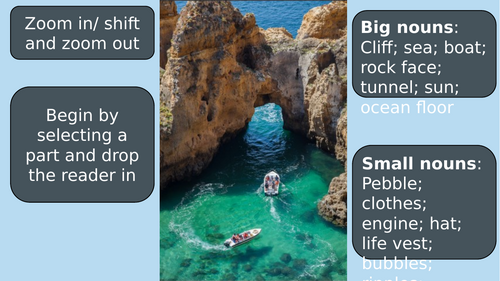 Zooming in for creative writing | Teaching Resources