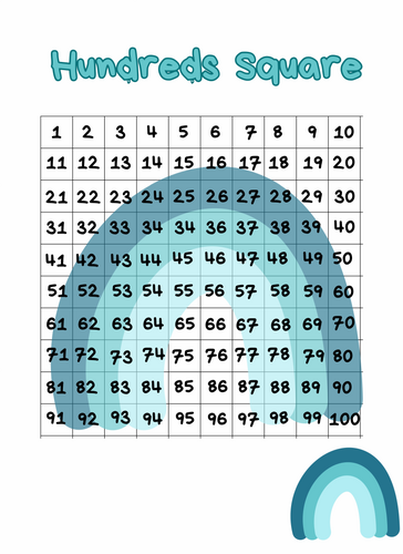 Hundreds Square Activities: Pastel Rainbow Theme | Teaching Resources