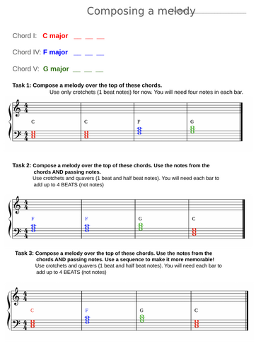 Melody Writing | Teaching Resources