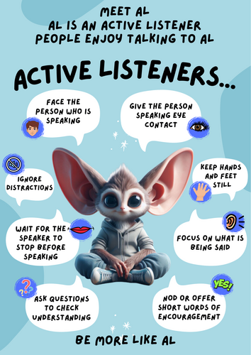 Active Listening Posters and Display Images | Teaching Resources