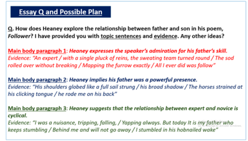 Follower by Seamus Heaney - Full Lesson Activities - CIE Poetry iGCSE ...