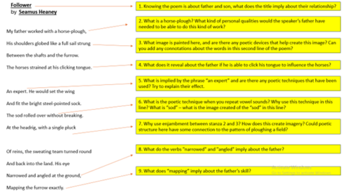 Follower by Seamus Heaney - Full Lesson Activities - CIE Poetry iGCSE ...