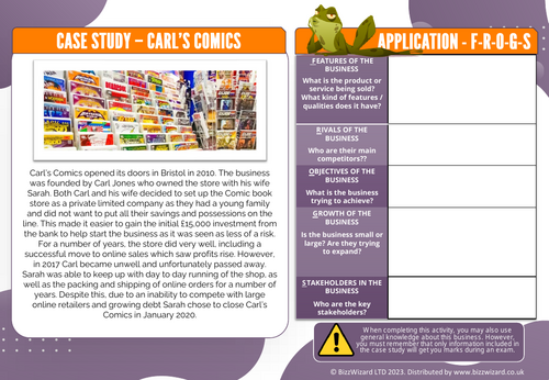 Business Ownership: Private Limited Company - FREE Worksheet & Youtube ...