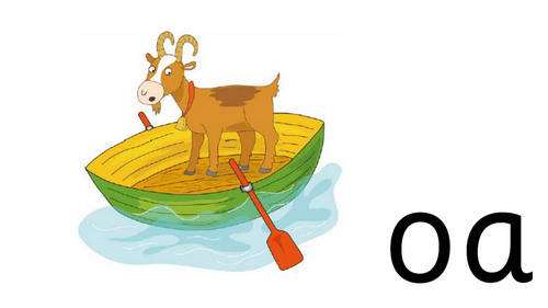 Phonics Song of Sounds Stage 1 PowerPoint for ‘oa’ | Teaching Resources