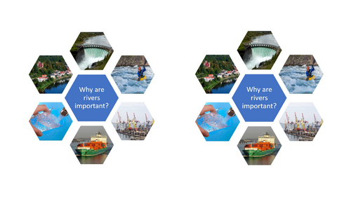 KS3 Rivers Progress in Geography - Lesson 1 Why are rivers important ...