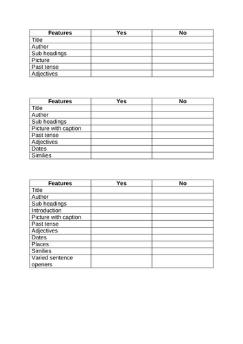 Non-fiction autobiography Jacqueline Auriol | Teaching Resources