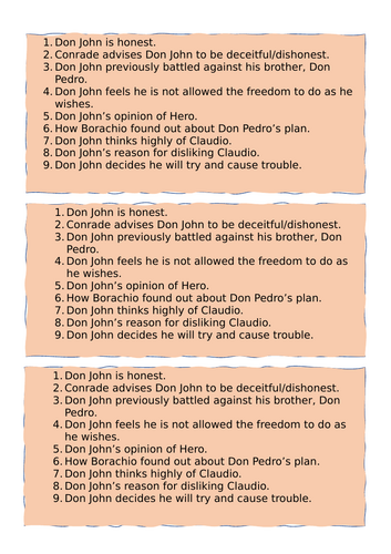 Much Ado About Nothing and the Shakespearean Stage | Teaching Resources