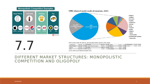 7.6 Market structures (A-level Econs) | Teaching Resources