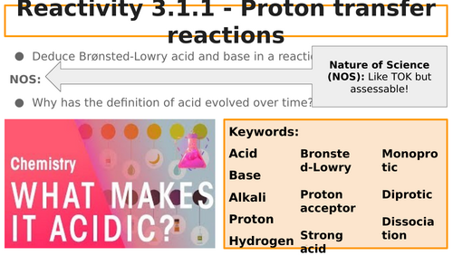 Reactivity 3.1 Proton Transfer Reactions | Teaching Resources