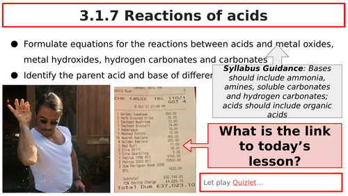 Reactivity 3.1 Proton Transfer Reactions | Teaching Resources