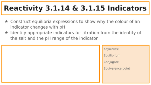 Reactivity 3.1 Proton Transfer Reactions | Teaching Resources
