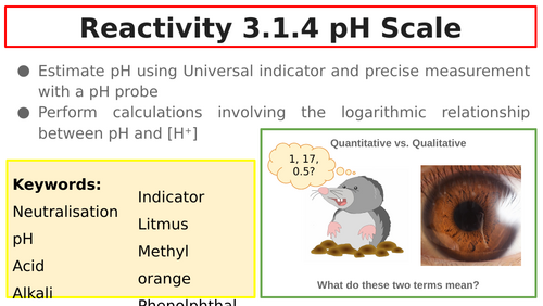 Reactivity 3.1 Proton Transfer Reactions | Teaching Resources