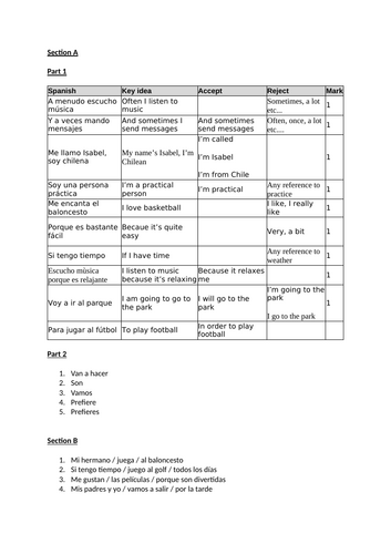 Writing assessment - new Spanish GCSE Mod 1 | Teaching Resources