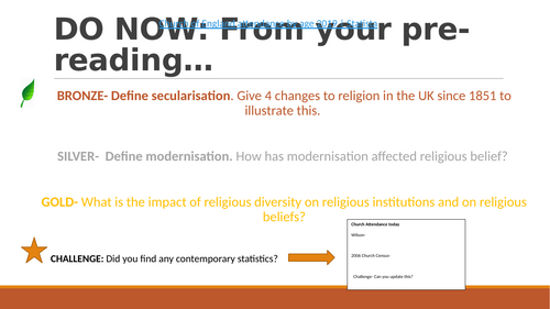 Full lessons and resources for the beliefs topic | Teaching Resources