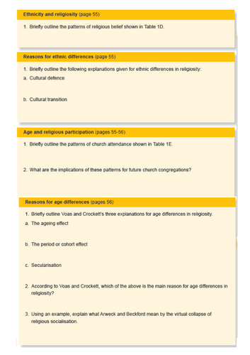 Full lessons and resources for the beliefs topic | Teaching Resources