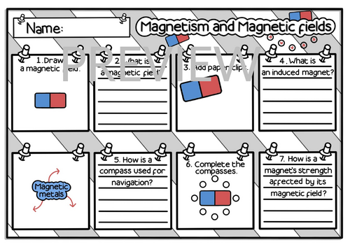Magnetism and Magnetic Fields Knowledge Organiser Worksheet KS4 and KS3 ...