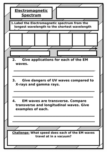 Electromagnetic Spectrum Worksheet KS4 Combined Science with Markscheme ...