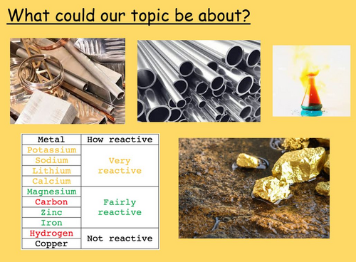 GCSE Chemistry The Reactivity Series Full Lesson Presentation and ...