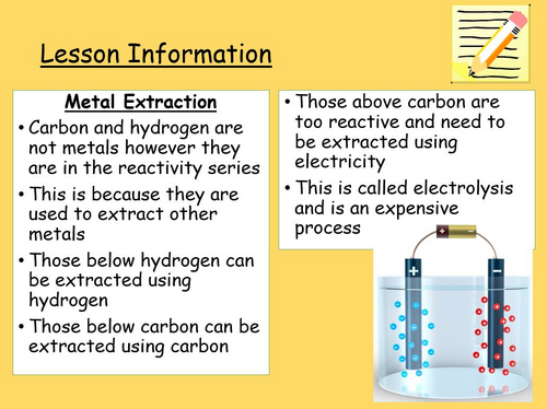 GCSE Chemistry The Reactivity Series Full Lesson Presentation and ...