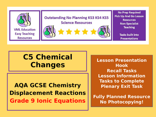 GCSE Chemistry Displacement Reactions and Ionic Equations Full Lesson ...