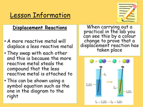 GCSE Chemistry Displacement Reactions and Ionic Equations Full Lesson ...