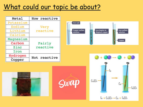 GCSE Chemistry Displacement Reactions and Ionic Equations Full Lesson ...