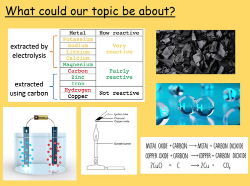 GCSE Chemistry Metal Extraction Full Lesson Presentation and Resources ...