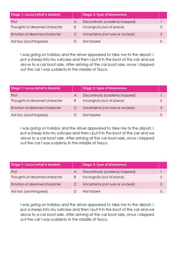 OCR GCSE Psychology: Sleep & Dreaming | Teaching Resources