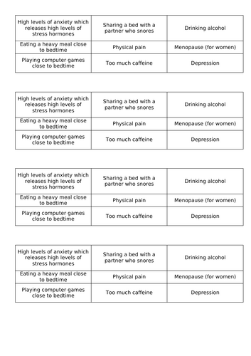 OCR GCSE Psychology: Sleep & Dreaming | Teaching Resources