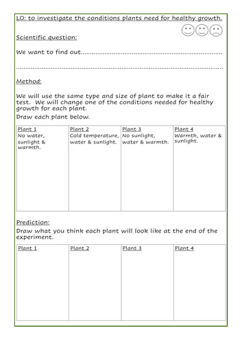 Plants - Science unit of work (KS1) | Teaching Resources