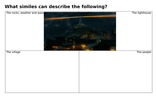 2 week unit of work based on Literacy Shed video- The Lighthouse ...