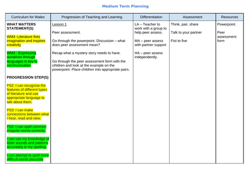 Fiction mystery narrative | Teaching Resources