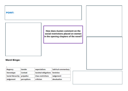 Pride and Prejudice Bundle | Teaching Resources
